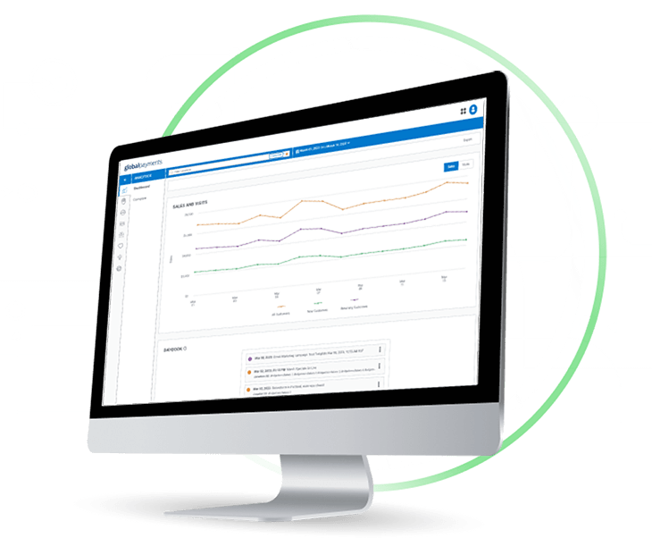 Payment Reporting | Global Payments