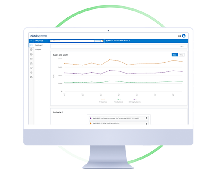Payment Analytics | Global Payments